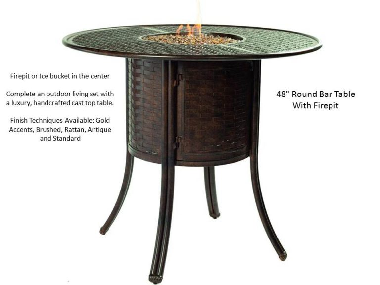 Dining Tables/ Coffee & End Tables in Costa Rica - Costa Rica Furniture ...